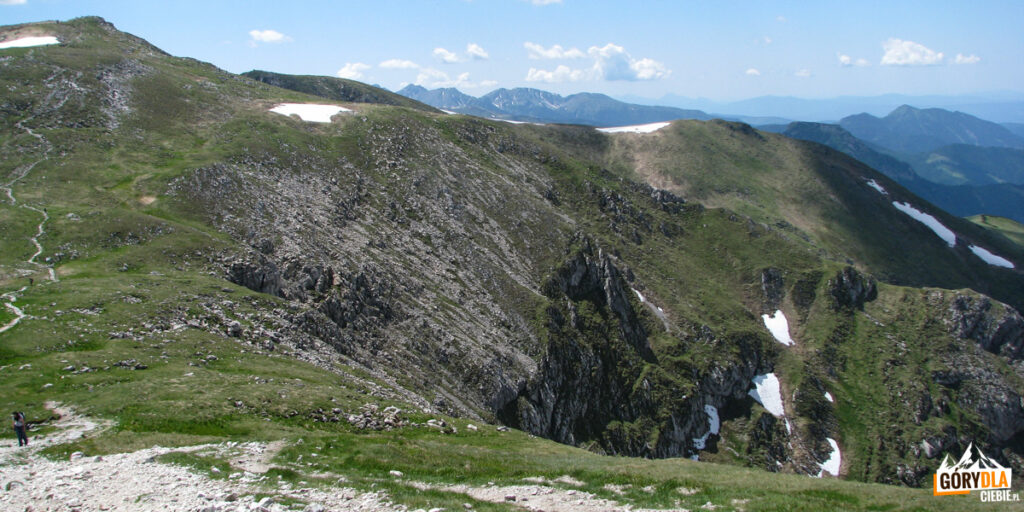 Czerwone Wierchy z Kasprowego Wierchu - mapa i opis trasy